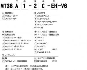 MT36-V6 | ヘニックス株式会社